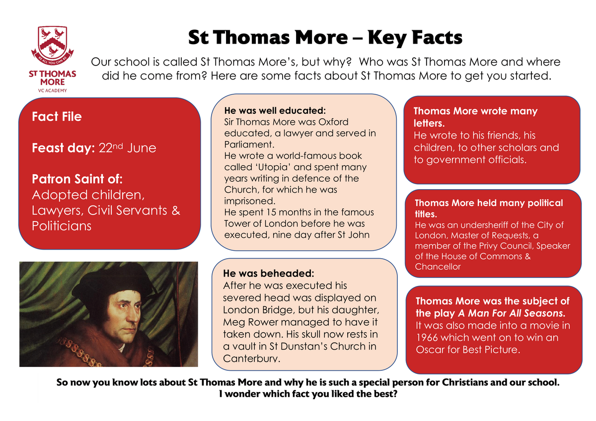 St Thomas More Voluntary Catholic Academy | Our School Saint